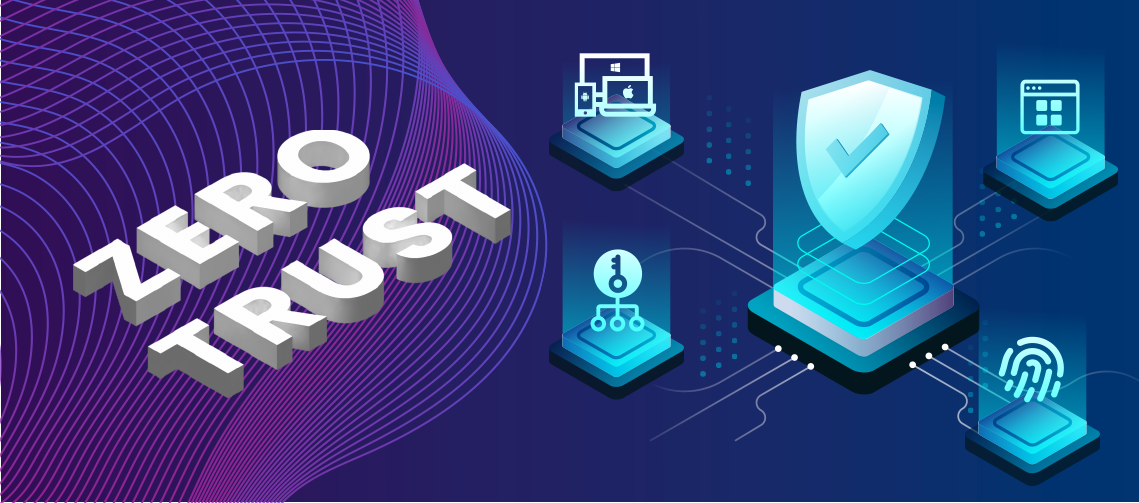 Zaperon: Zero Trust Security for Modern Enterprises